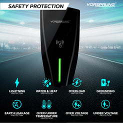 EV Charger (Alpha Max)- 7.4kW Plug & Play Type 2 | Indoor/Outdoor Wall ...