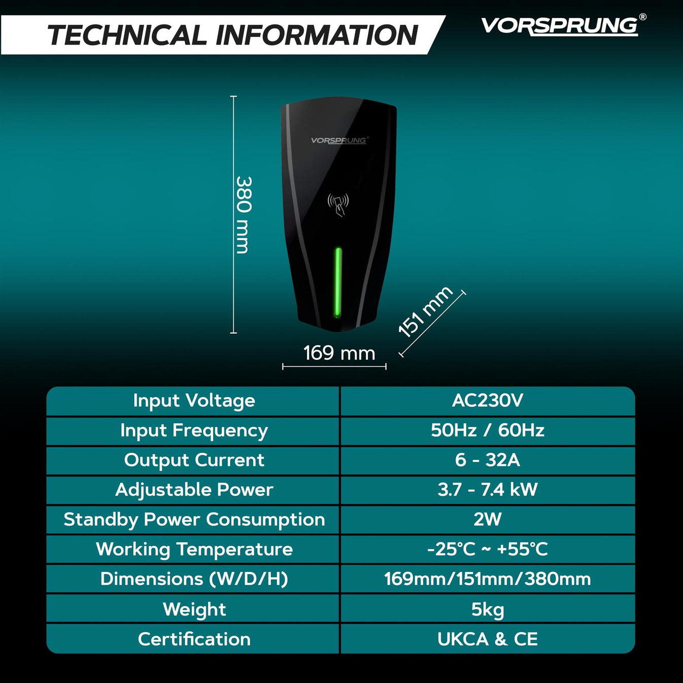 EV Charger (Alpha Max)- 7.4kW Plug & Play Type 2 | Indoor/Outdoor Wall ...